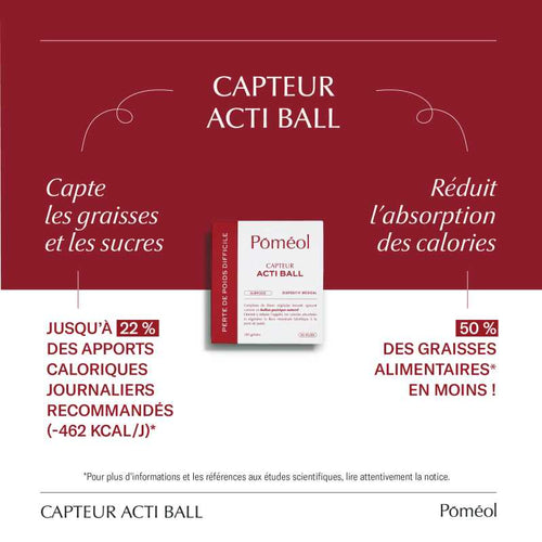 Gélules Minceur - Ballon Gastrique Végétal - Capteur Acti Ball